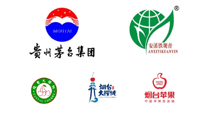 直接产值破7000亿！地理标志产品真的牛！-企知道